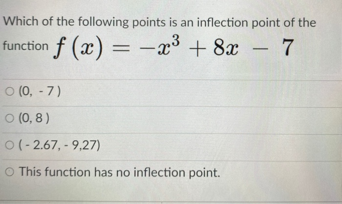 Solved Which of the following points is an inflection point | Chegg.com