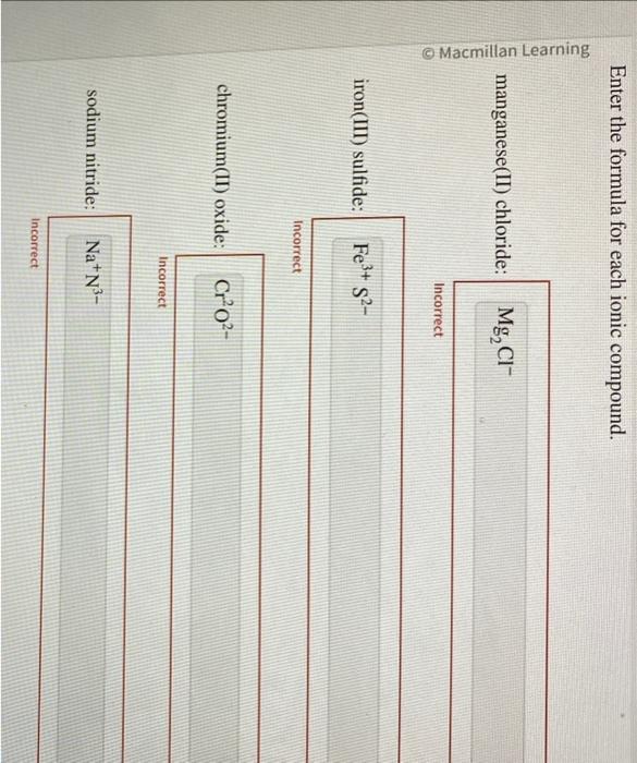 Solved Enter the formula for each ionic compound. | Chegg.com