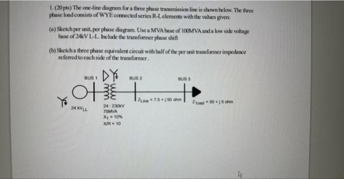 [Solved]: 1. ( ( 20 mathrm{pts} ) ) The one-line diagra