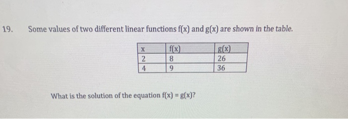 Solved 19 Some Values Of Two Different Linear Functions 4766