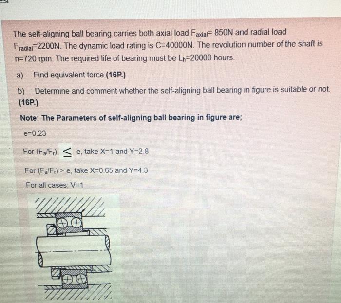 Solved The self-aligning ball bearing carries both axial | Chegg.com
