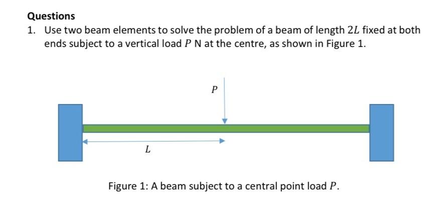 Solved Questions 1. Use two beam elements to solve the | Chegg.com