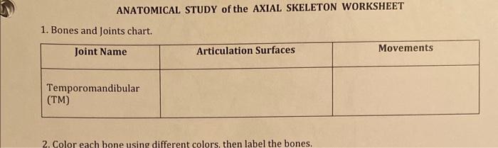 Solved ANATOMICAL STUDY of the AXIAL SKELETON WORKSHEET 1. | Chegg.com