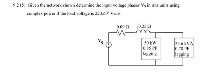 Solved 2 (5) Given the network shown determine the input | Chegg.com
