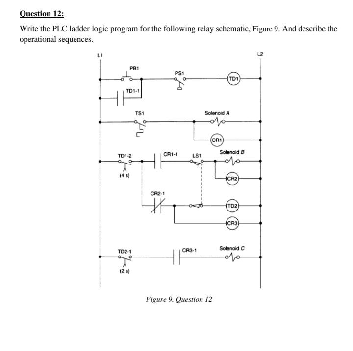 Solved Question 12: Write the PLC ladder logic program for | Chegg.com
