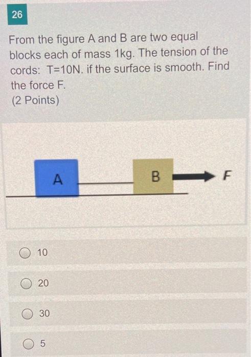 Solved 25 A 2kg object starts from rest and slide down a | Chegg.com