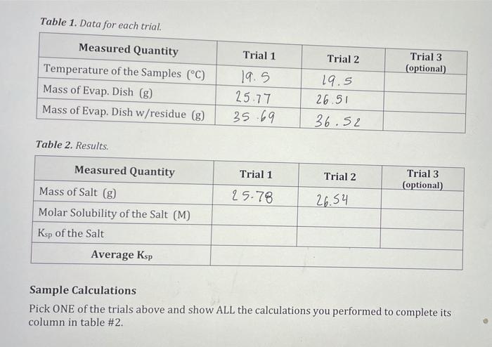 Table 1. Data for each trial. Trial 1 Trial 2 Trial 3 | Chegg.com