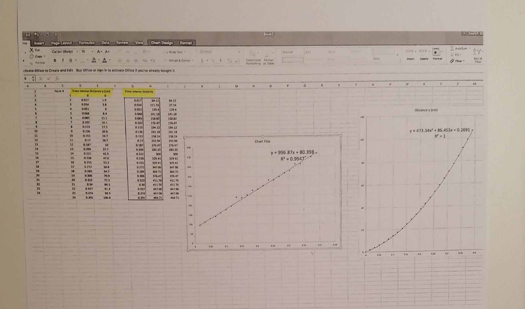 Solved Calculations 1 Use Computer And Graphing Software To 