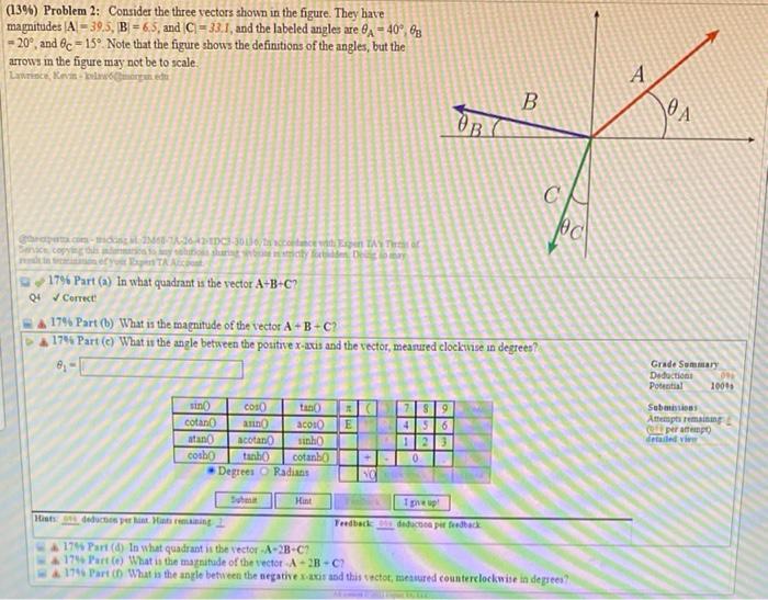 Solved (1396) Problem 2: Consider the three vectors shown in | Chegg.com