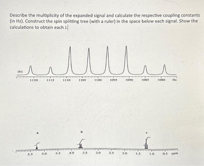 Describe the multiplicity of the expanded signal and | Chegg.com