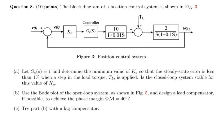 Solved Question 8. (10 points) The block diagram of a | Chegg.com