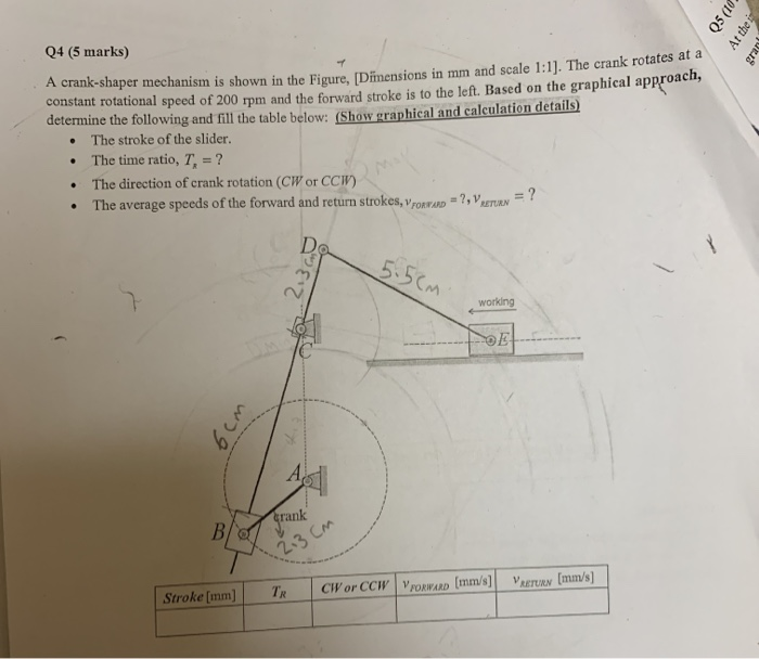 Solved 01) SO At the i otates at a Q4 (5 marks) rank-shaper | Chegg.com