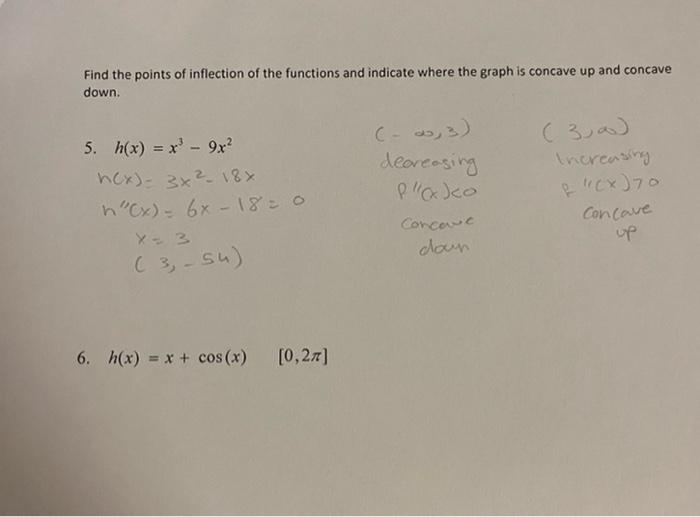 Solved Find the points of inflection of the functions and | Chegg.com