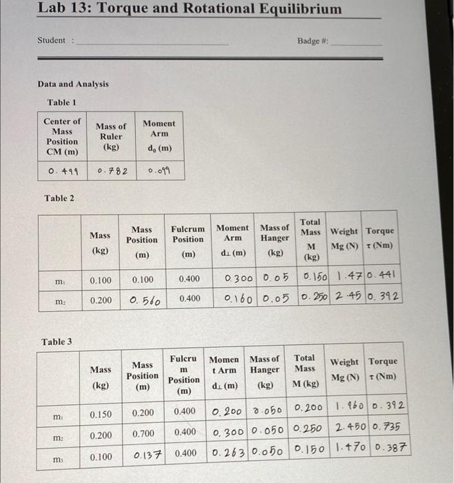 Solved Lab 13: Torque and Rotational Equilibrium Student | Chegg.com