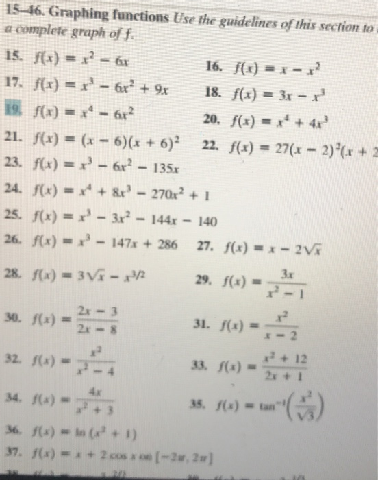 Solved 15–46. Graphing functions Use the guidelines of this | Chegg.com