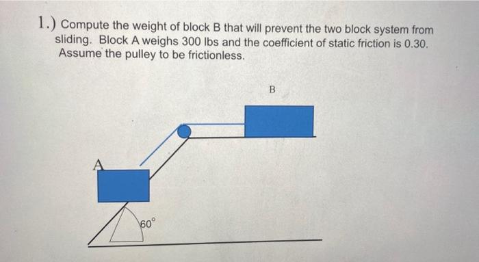 Solved 1.) Compute the weight of block B that will prevent | Chegg.com