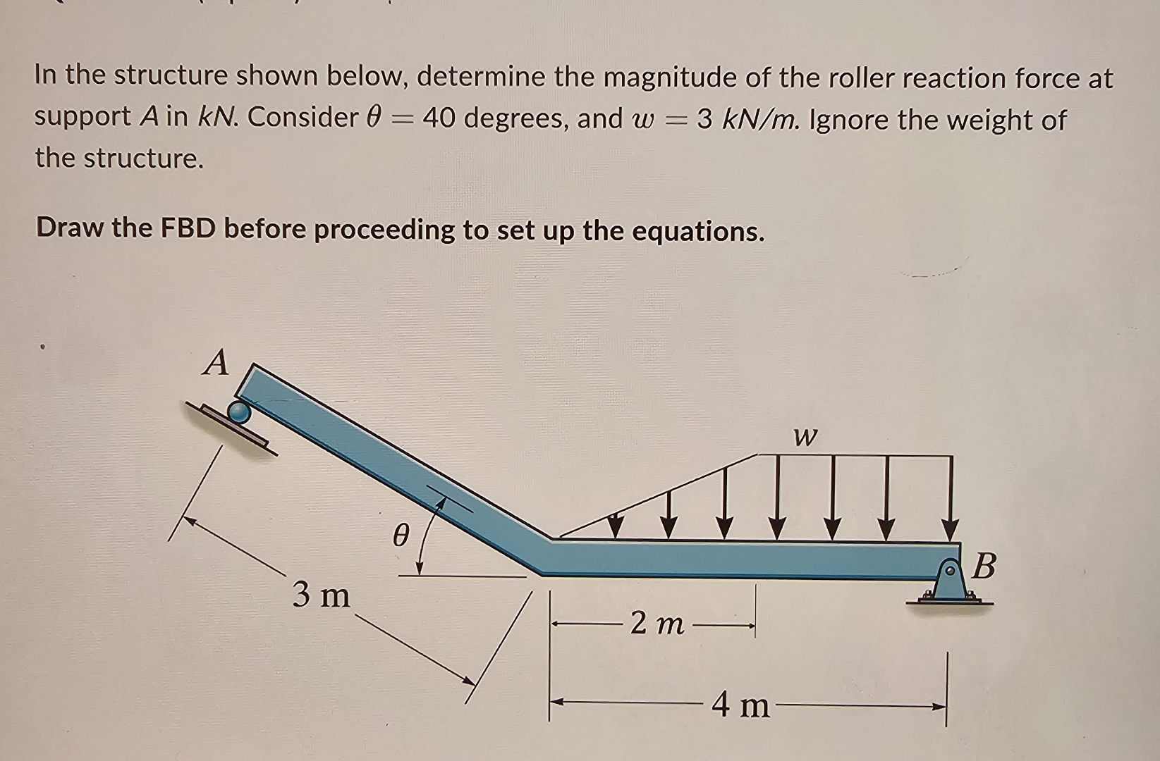 Solved In the structure shown below, determine the magnitude | Chegg.com