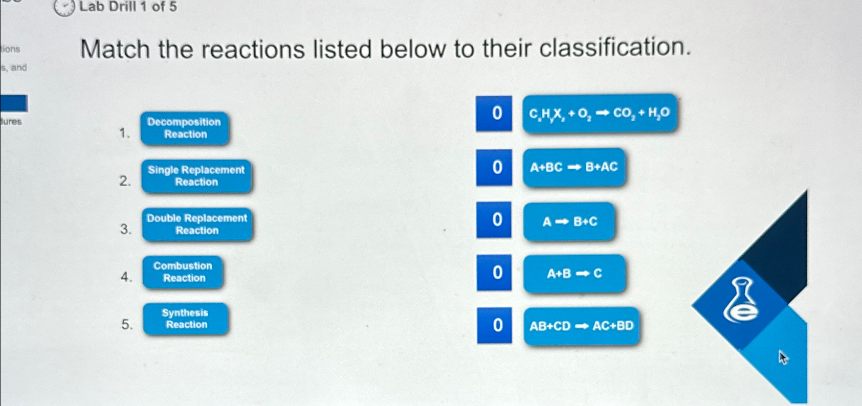 Solved Lab Drill 1 ﻿of 5Match the reactions listed below to | Chegg.com