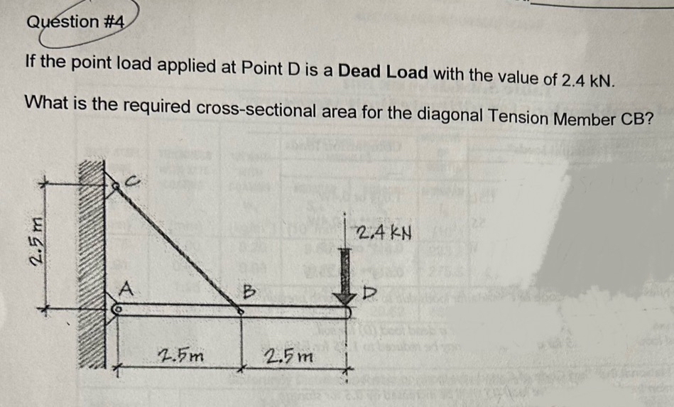 Question #4If the point load applied at Point D ﻿is a | Chegg.com