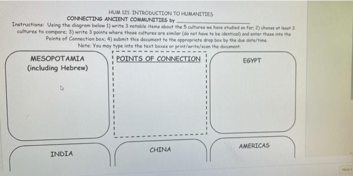 Solved HUM 121: INTRODUCTION TO HUMANITIES CONNECTING | Chegg.com