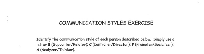 Solved ( COMMUNICATION STYLES EXERCISE Identify the | Chegg.com