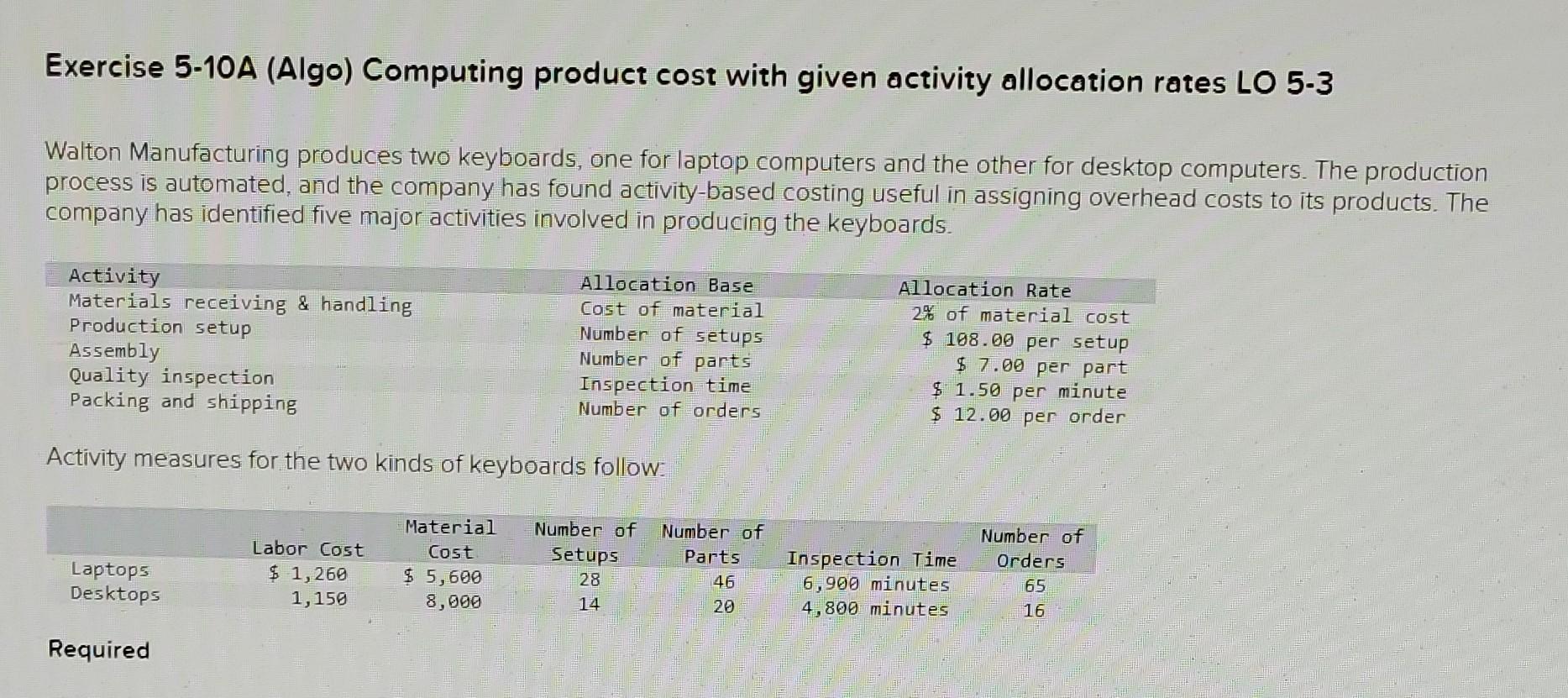 Solved Exercise 5-10A (Algo) Computing product cost with | Chegg.com