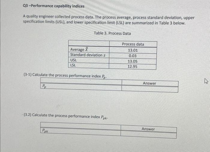 Solved Q3 -Performance capability indices A quality engineer | Chegg.com