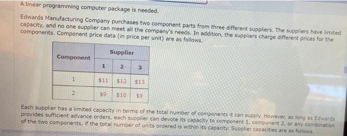 Solved A linear programming computer package is needed. | Chegg.com