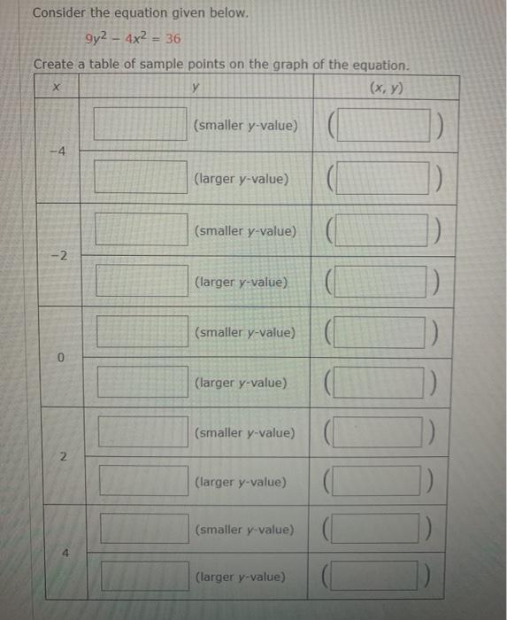 Solved Consider the equation given below. 9y2 - 4x2 = 36 | Chegg.com