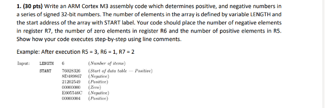 Solved Write an ARM Cortex M3 ﻿assembly code which | Chegg.com