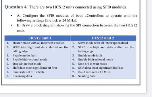 Question 4: There are two HCS12 units connected using | Chegg.com