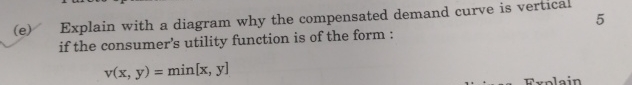 Solved (e) ﻿Explain with a diagram why the compensated | Chegg.com