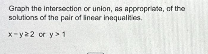 Graph the intersection or union, as appropriate, of | Chegg.com