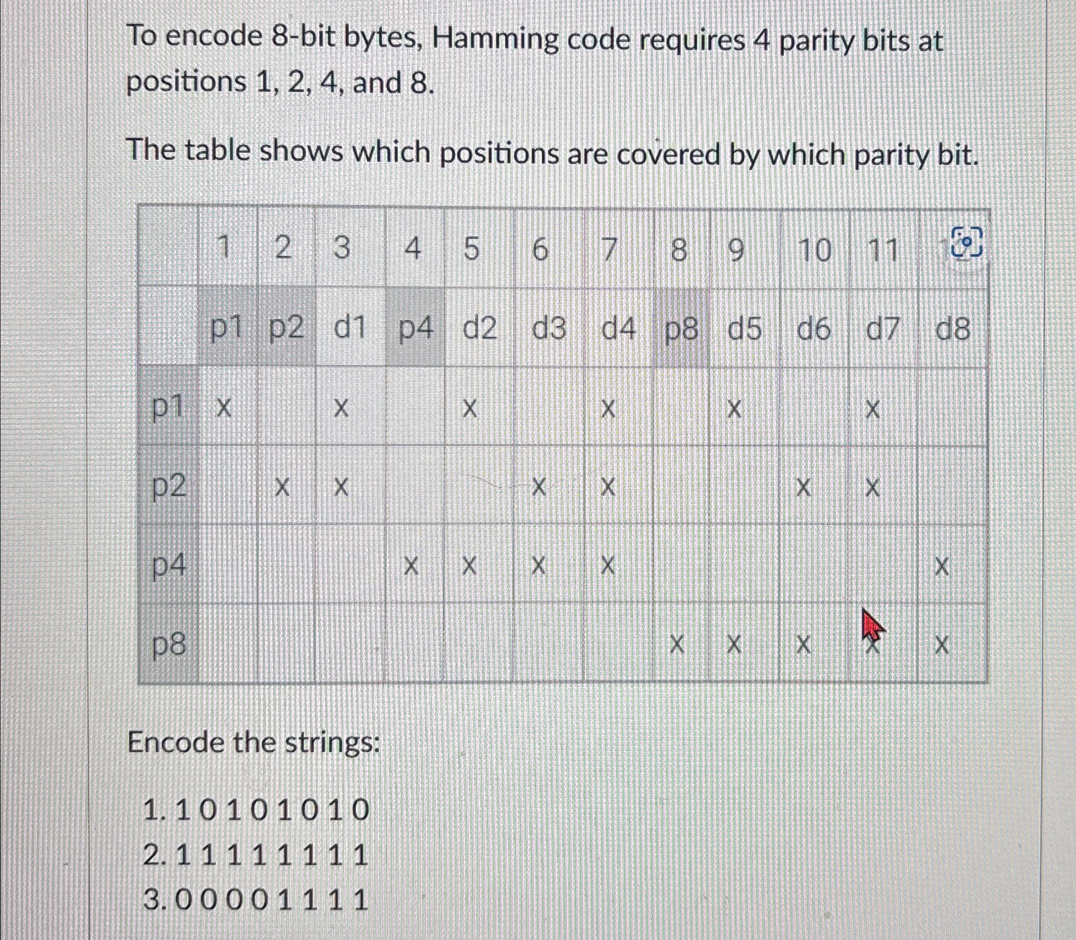 Solved To encode 8 -bit bytes, Hamming code requires 4 | Chegg.com