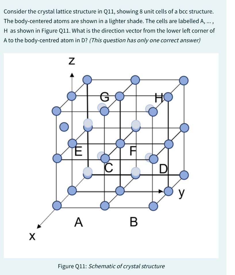 Solved Consider the crystal lattice structure in Q11, | Chegg.com