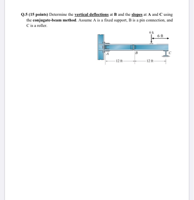Solved Q.5 (15 points) Determine the vertical deflections at | Chegg.com