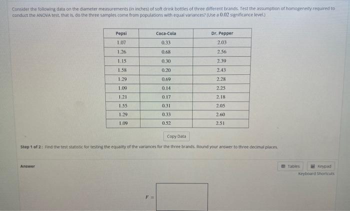 Solved Consider the following dats on the diameter | Chegg.com