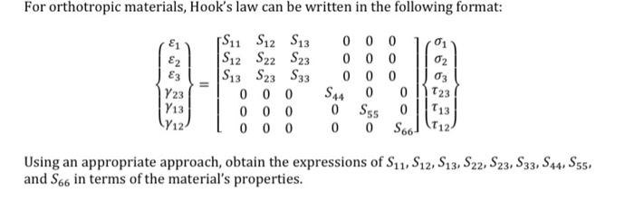 Solved For orthotropic materials, Hook's law can be written | Chegg.com