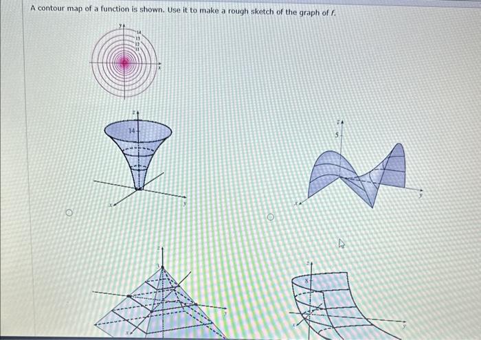 Solved A contour map of a function is shown. Use it to make | Chegg.com