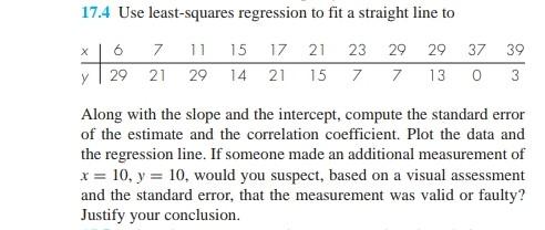 Solved 17.4 Use least-squares regression to fit a straight | Chegg.com