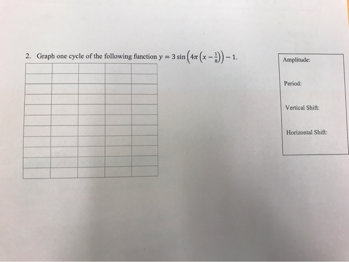 Solved 2. Graph one cycle of the following function y = 3 | Chegg.com