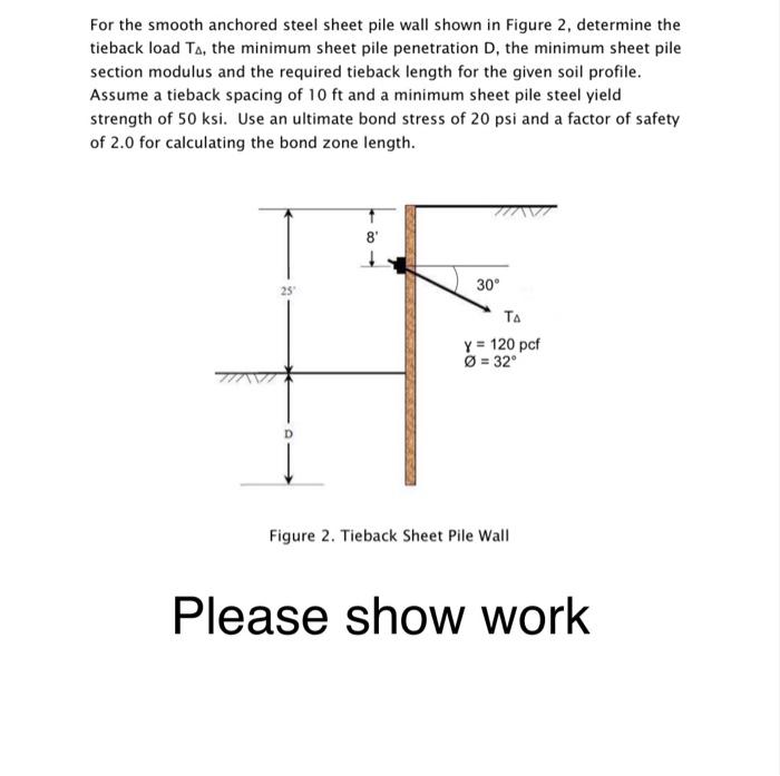 Solved For the smooth anchored steel sheet pile wall shown | Chegg.com