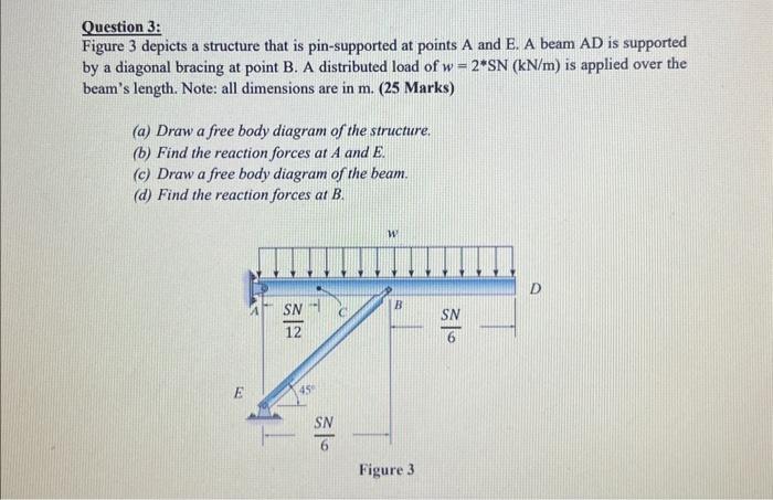 Solved Question 3: Figure 3 depicts a structure that is | Chegg.com