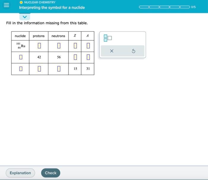 Solved Fill in the information missing from this table. | Chegg.com