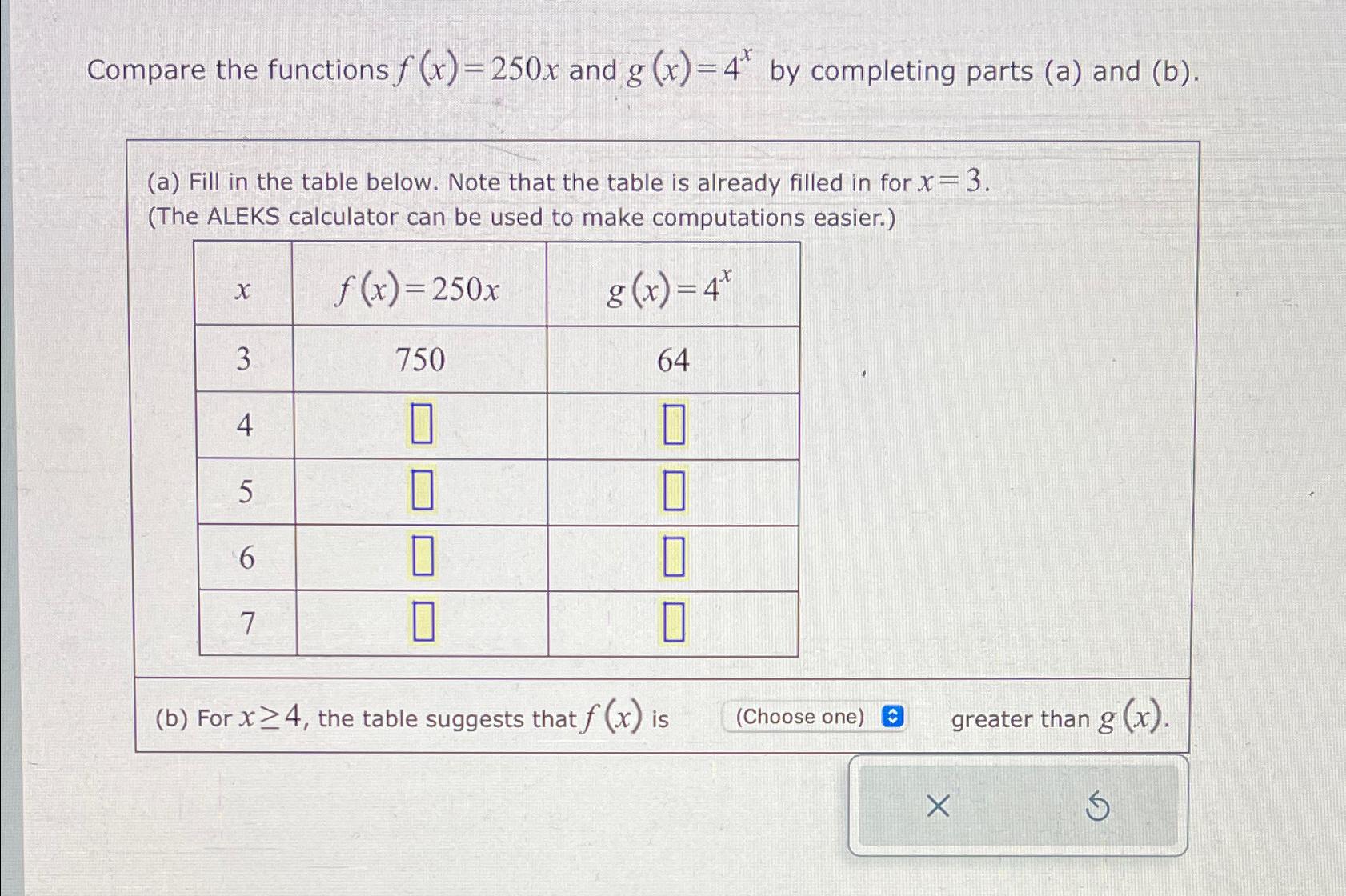 Solved Compare the functions f(x)=250x ﻿and g(x)=4x ﻿by | Chegg.com