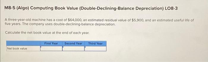 Solved M8-5 (Algo) Computing Book Value | Chegg.com