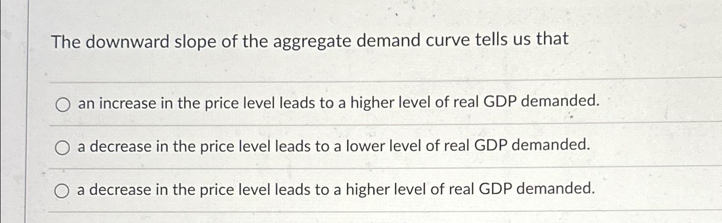 Solved The downward slope of the aggregate demand curve | Chegg.com