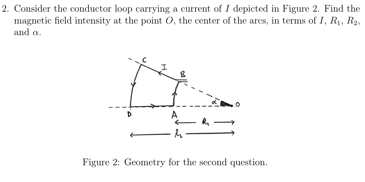 Solved Consider The Conductor Loop Carrying A Current Of I