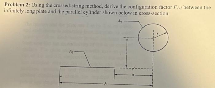 Problem 2: Using the crossed-string method, derive | Chegg.com Problem 2: Using the crossed-string method, derive | Chegg.com