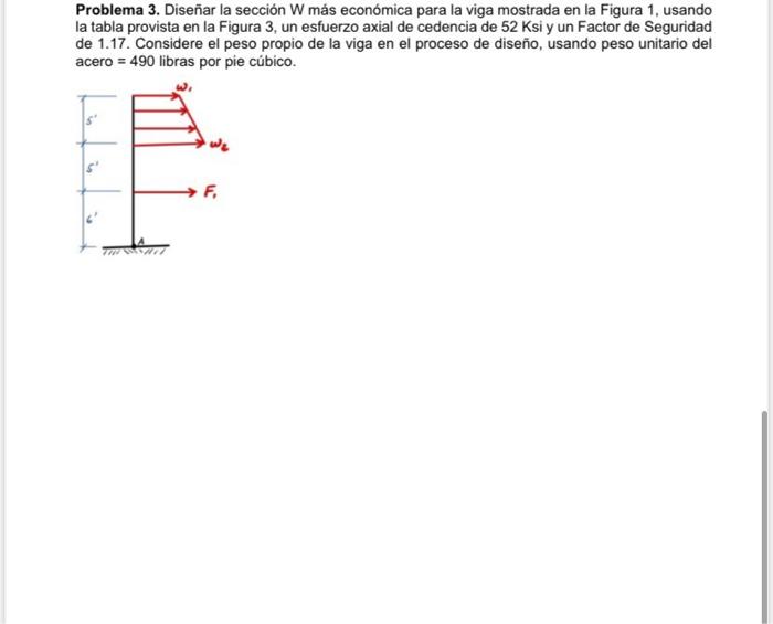 Design the most economical section W for the beam | Chegg.com